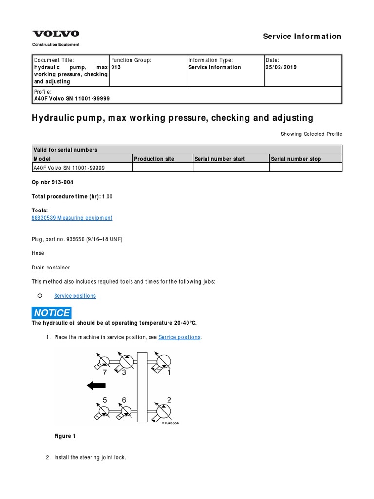 Hydraulic Pump, Max Working Pressure, Checking and Adjusting | PDF ...