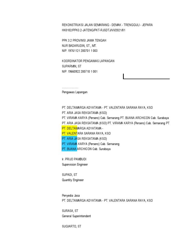 Draft Back Up Cco-2 Delta Marga | PDF