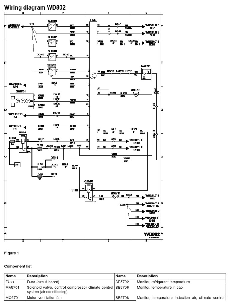 WD 802 | PDF | Science & Mathematics | Computers