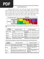 Penilaian Matriks Risiko K3 | PDF