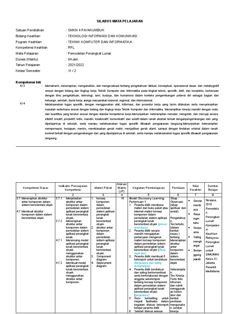 Silabus PPL XI RPL Semester Genap (1 Tahun) | PDF | Seni | Teknologi & Rekayasa