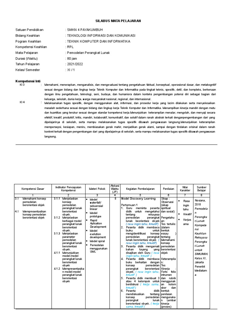 Silabus PPL XI RPL Semester Ganjil (1 Tahun) | PDF | Komputer | Teknologi & Rekayasa