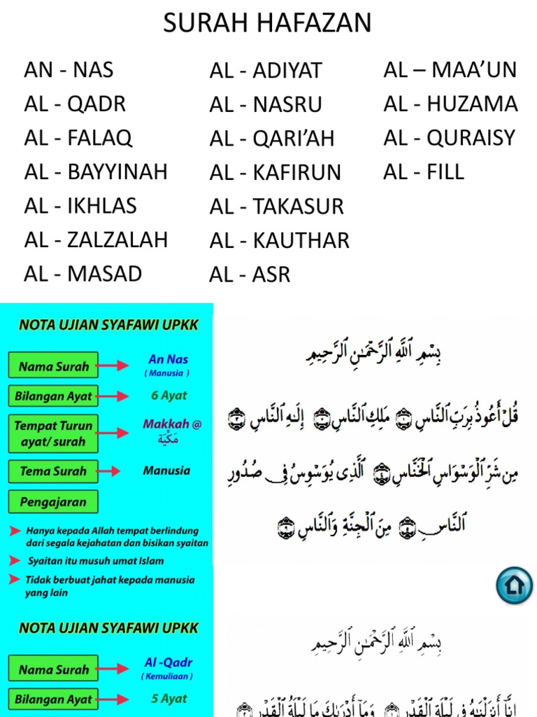 Upkk Hafazan Surah | PDF