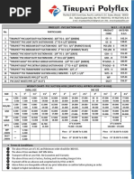 PVC Price List - 2024 - 25 | PDF | Pipe (Fluid Conveyance) | Plumbing
