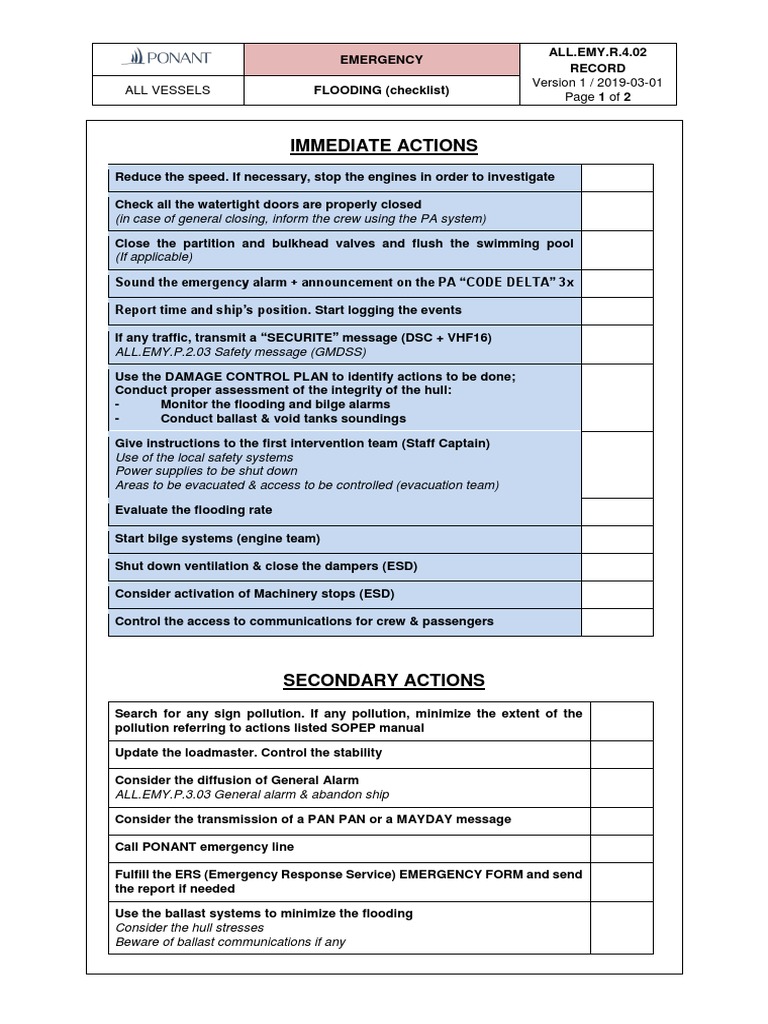 Emergency Flooding Checklist: Immediate and Secondary Actions for ...