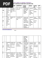 Top Class Holiday Package Term 3 2023 | PDF