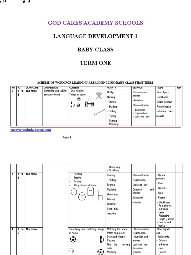 Scheme of Work For Learning Area II English Baby First Term | Download ...