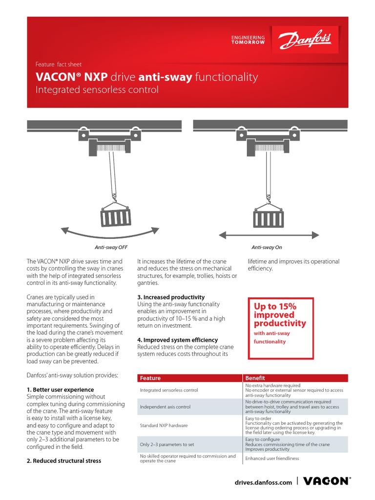VACON® NXP Drive Anti-Sway Functionality: Integrated Sensorless Control ...