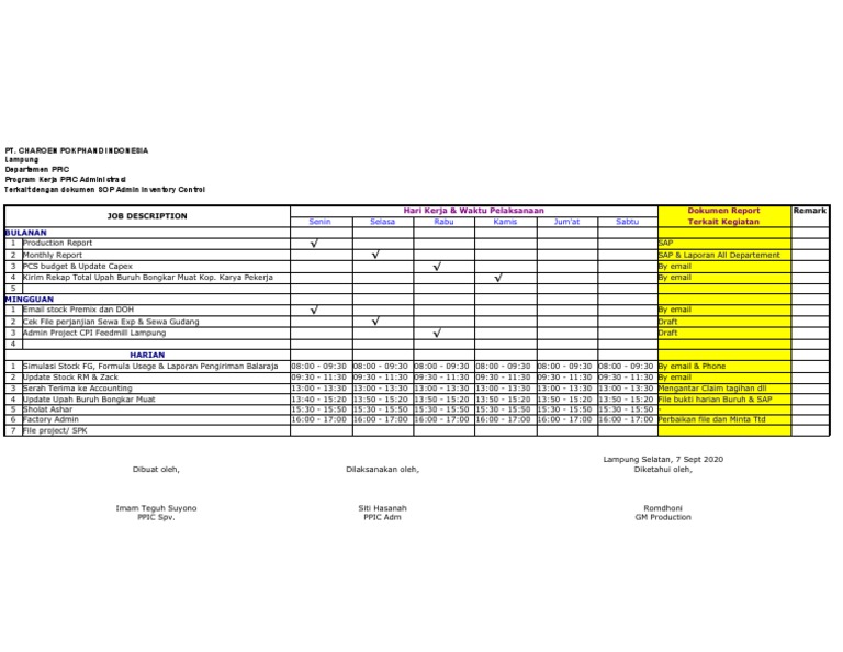 Job Description ADM PPIC | PDF