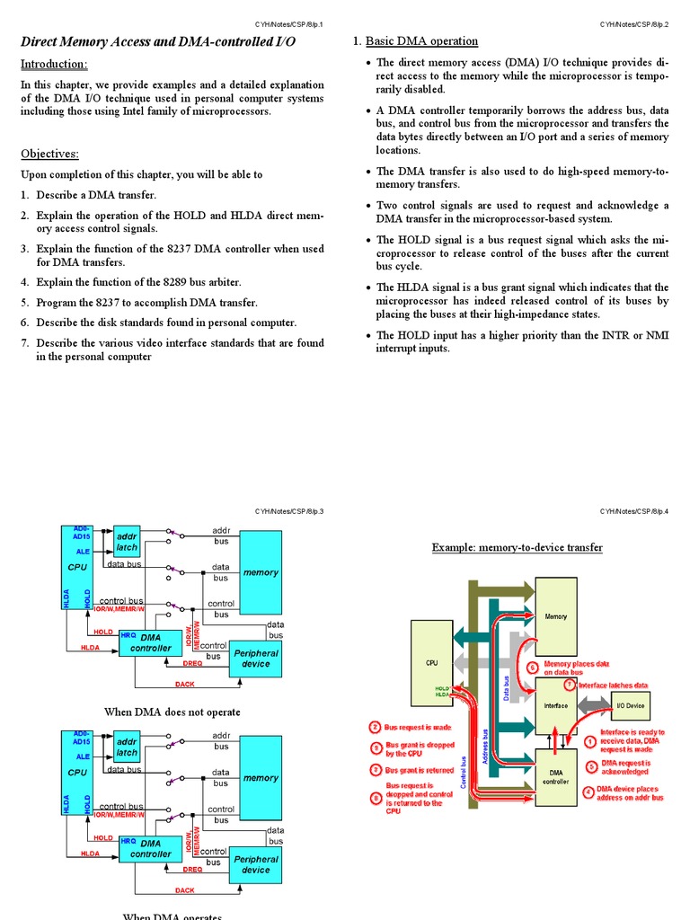Direct Memory Access and DMA-controlled I/O | PDF | Integrated Circuit ...