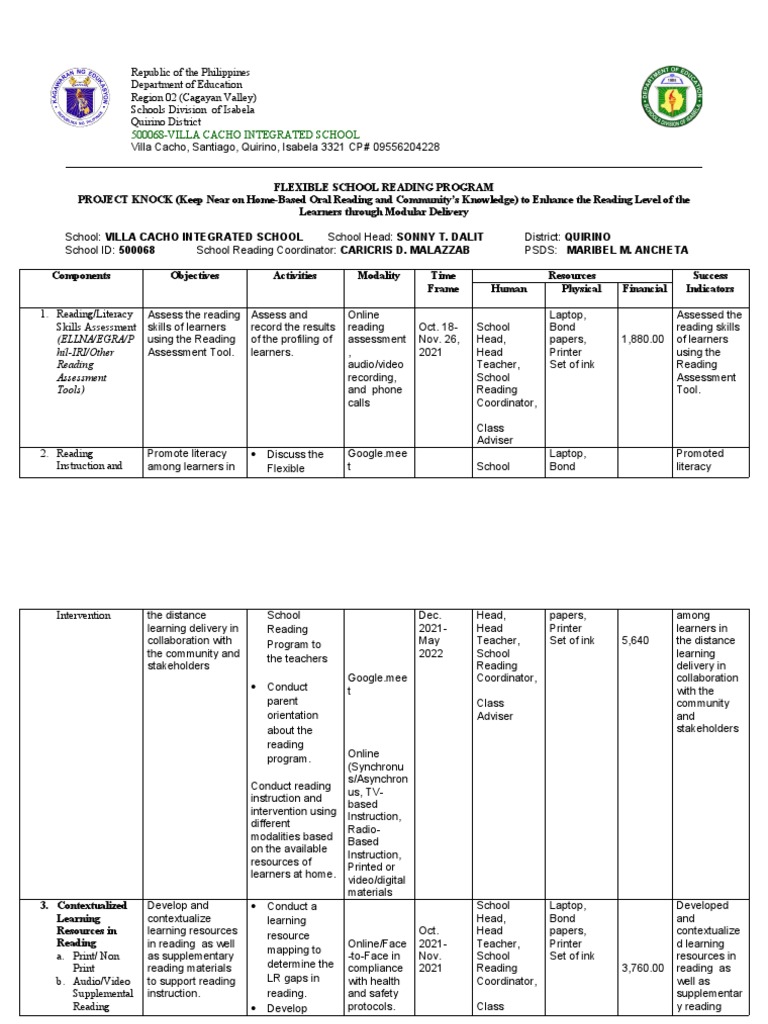 Villa Cacho Flexible-School-Reading-Program | PDF | Online And Offline ...