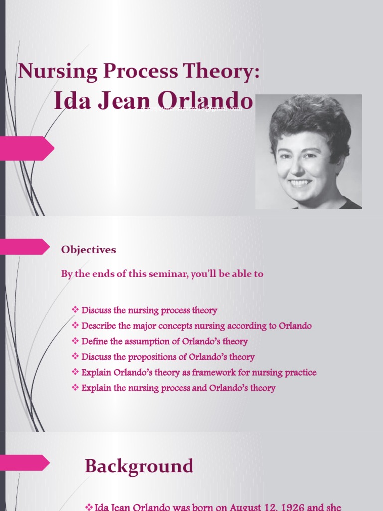 Ida Jean Orlando Nursing Process