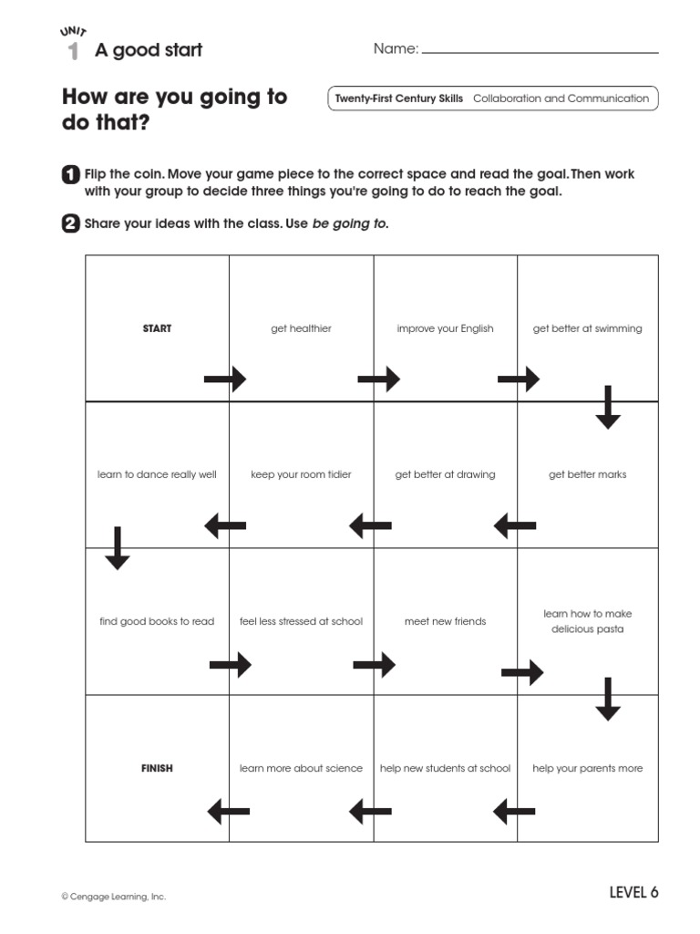 How Are You Going To Do That?: A Good Start | PDF