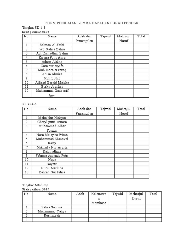 Form Penilaian Lomba Hafalan Surah Pendek | PDF