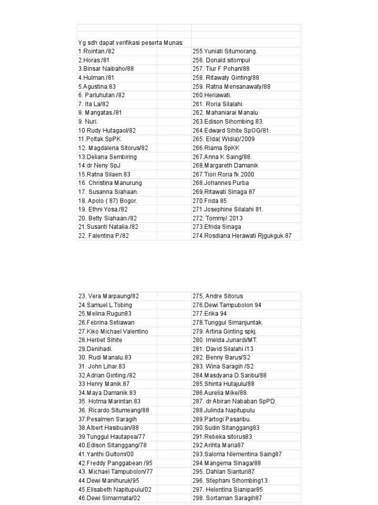 Email IKAL FK USU - Sheet4 | PDF | Griya & Taman | Sains & Matematika