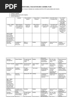 DepEd DavNor LRMDS Action Plan | PDF | Behavior Modification | Cognition