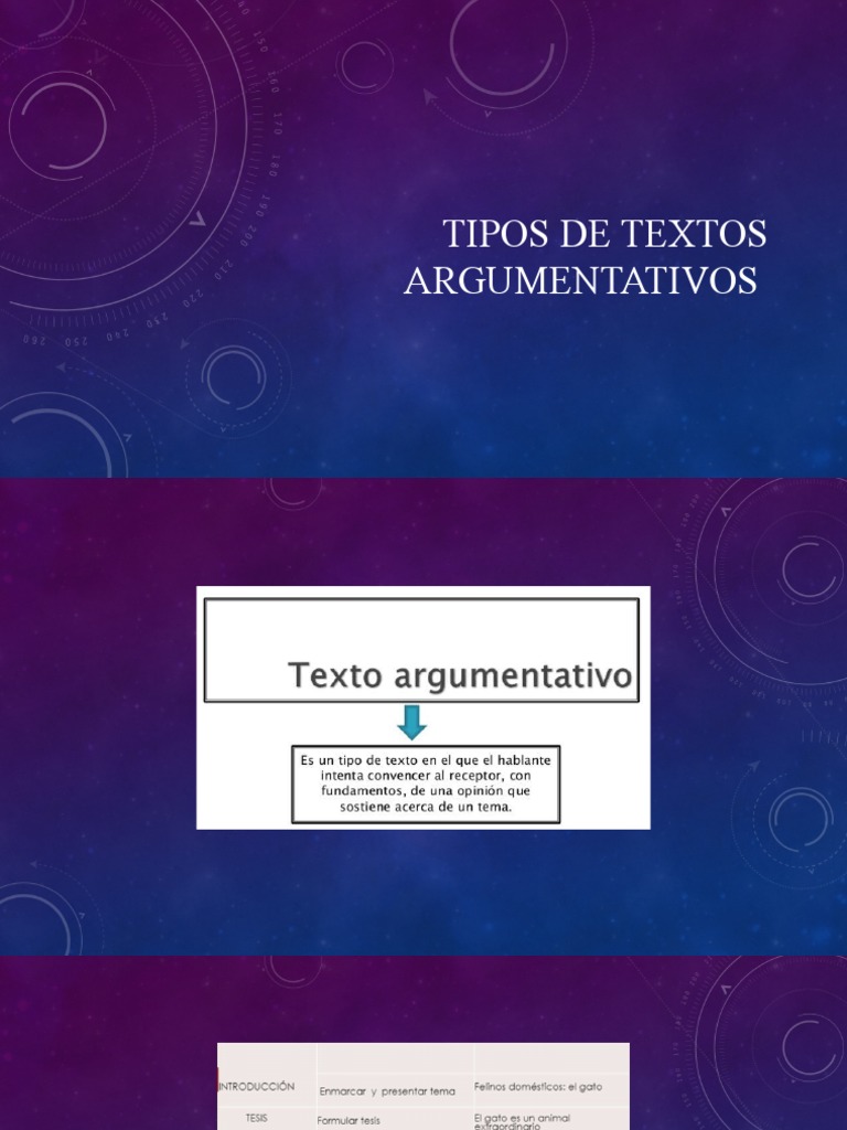 Tipos de Textos Argumentativos | PDF