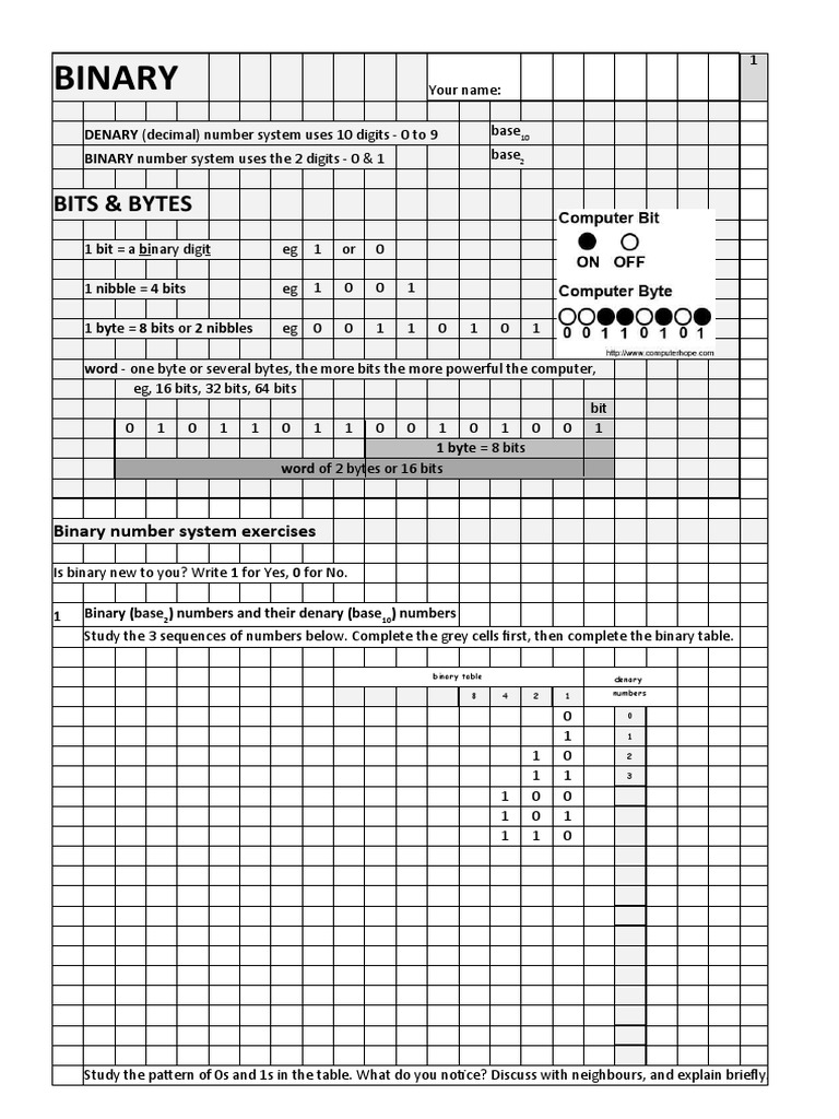 An Introduction To Binary | PDF | Bit | Decimal