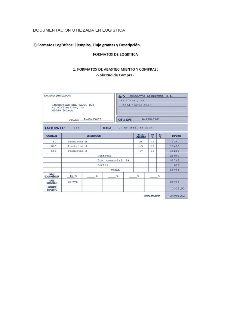 Documentos Utilizados en Logistica | PDF | Logística | Factura