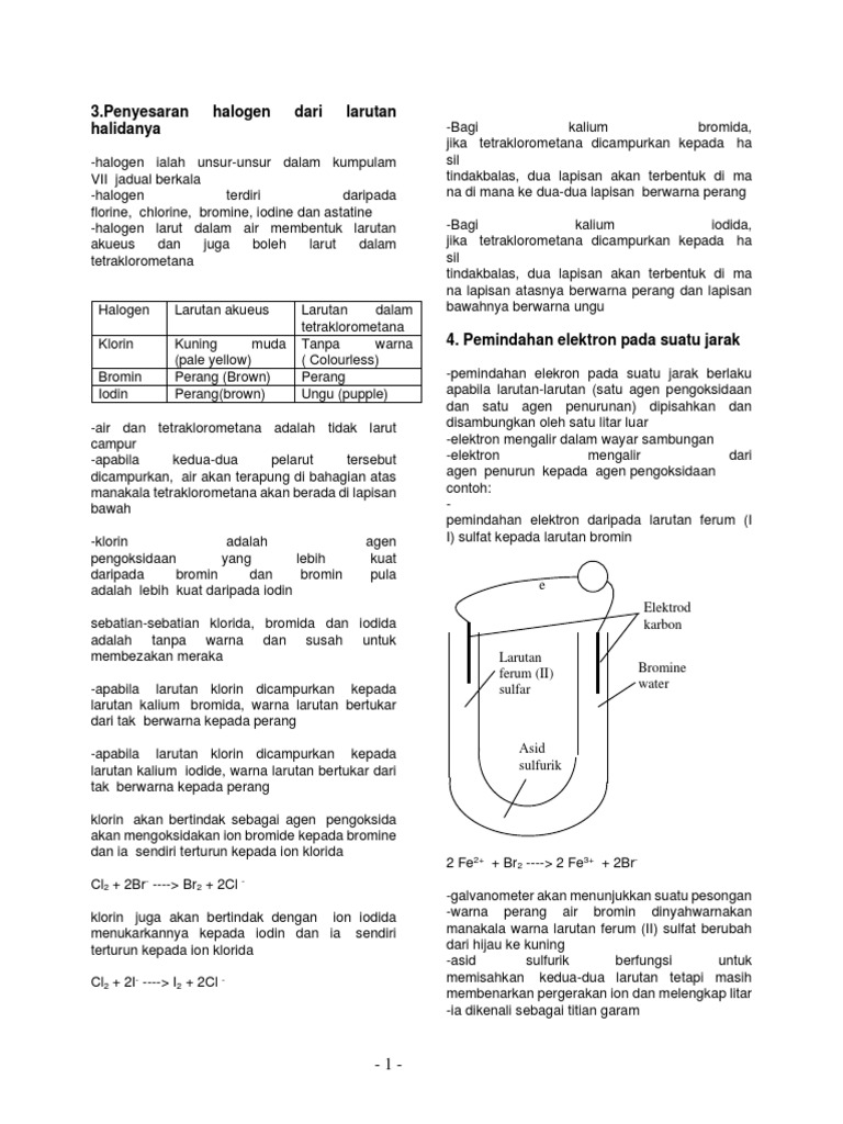 3.penyesaran Halogen Dari Larutan Halidanya | PDF