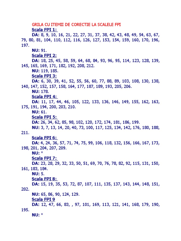 Grile de Corectie | PDF
