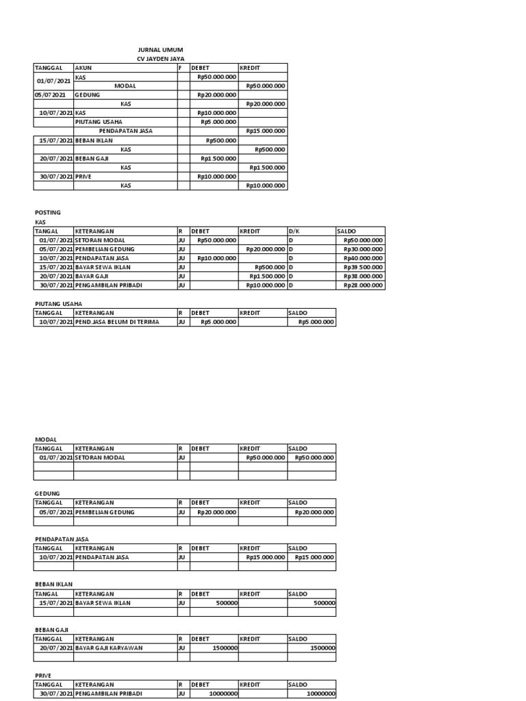 Tugas Pengantar Akuntansi No 1 | PDF | Pengelolaan Keuangan & Uang