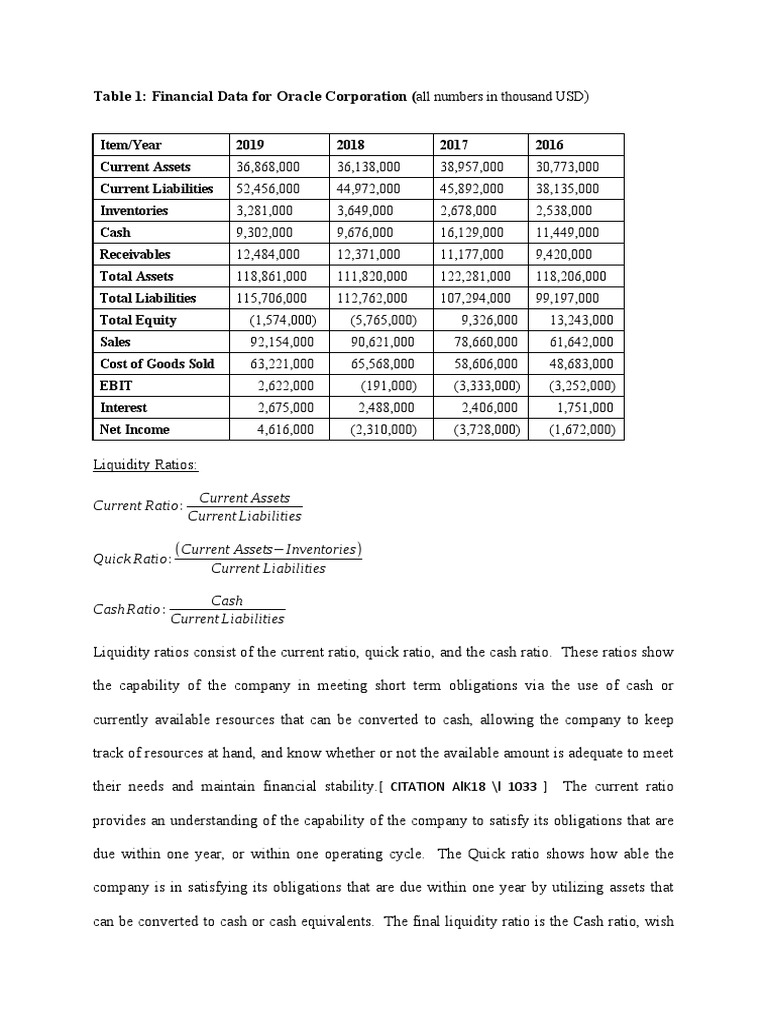 Financial Statement Analysis of Dell | PDF | Market Liquidity | Debt