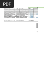 Formato Breakdown | PDF