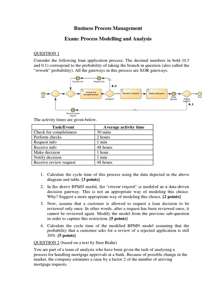 Exam On Process Modelling Analysis and | PDF | Mortgage Loan | Loans