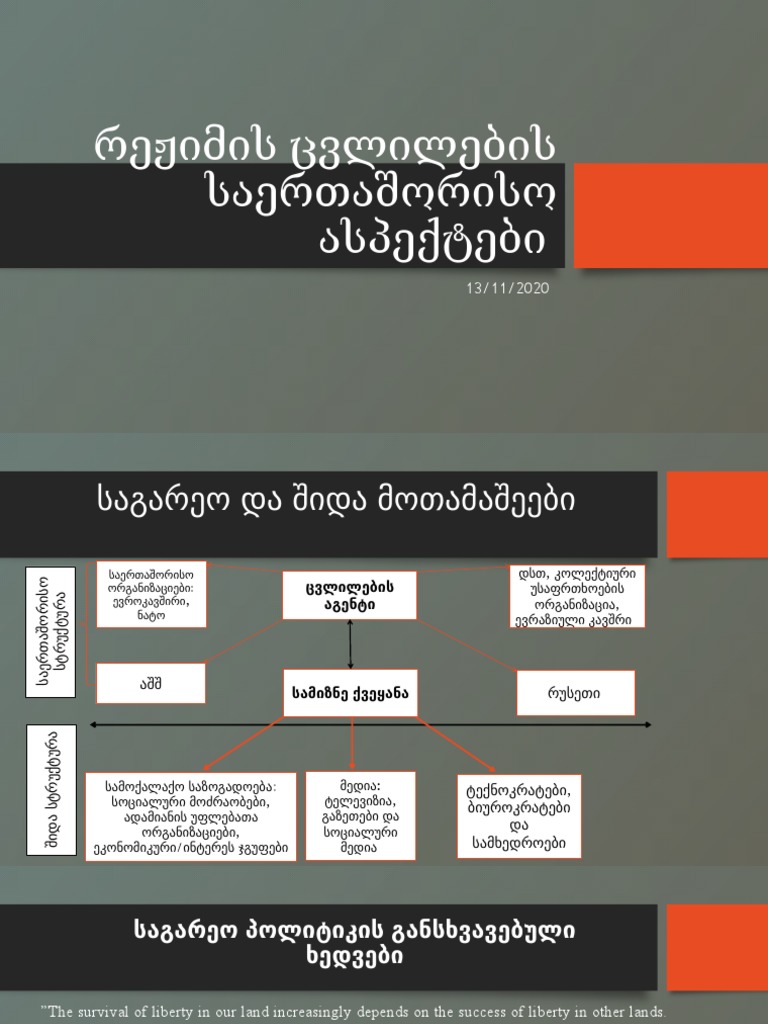 International Aspects of Regime Change Slides | PDF
