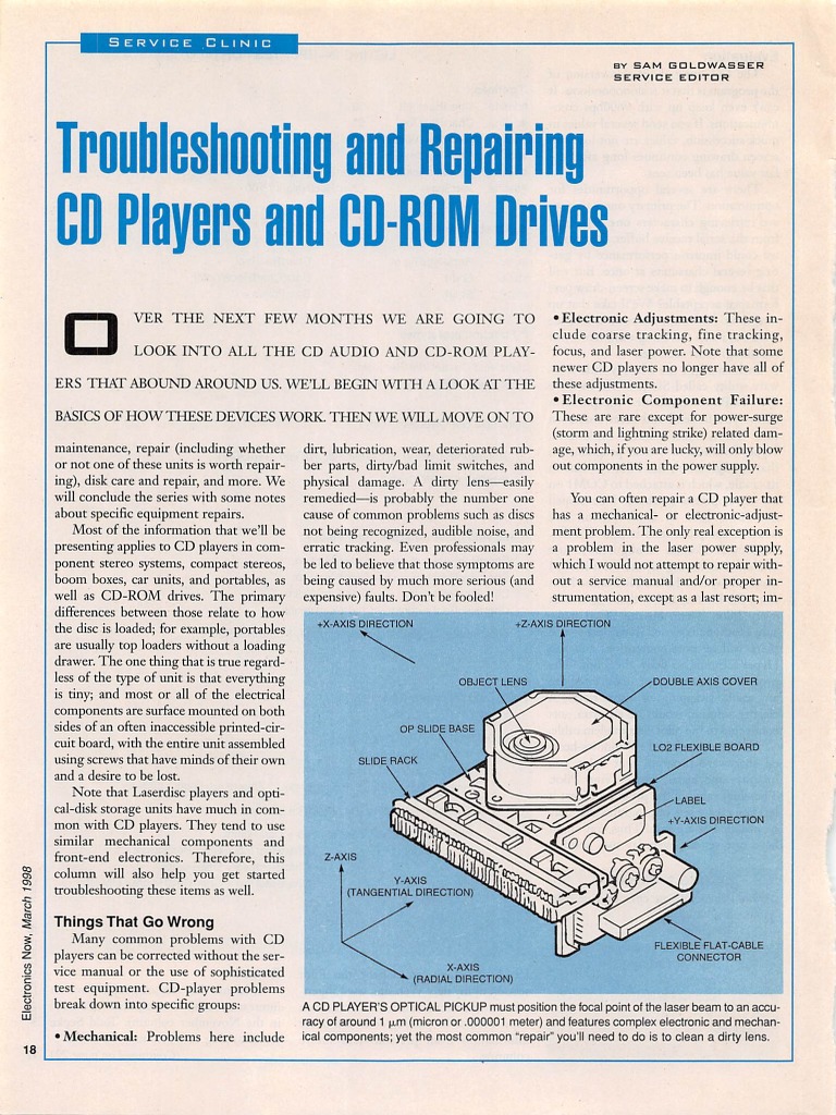 Repairing CD Players & CDROM Drives | PDF