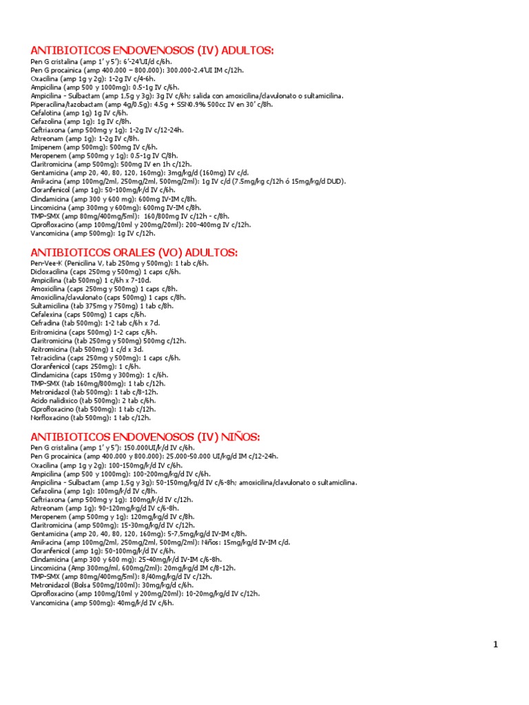 Tips Medicamentos Med General | PDF | Farmacología | Medicina CLINICA