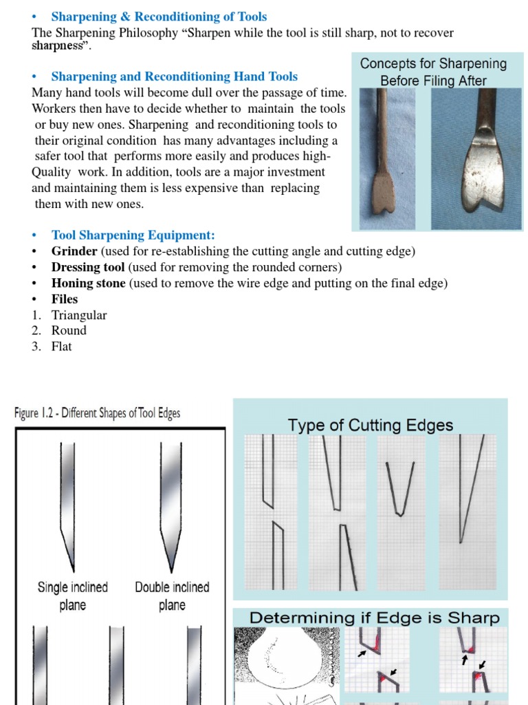 Sharpening - Reconditioning of Tools | PDF | Grinding (Abrasive Cutting ...