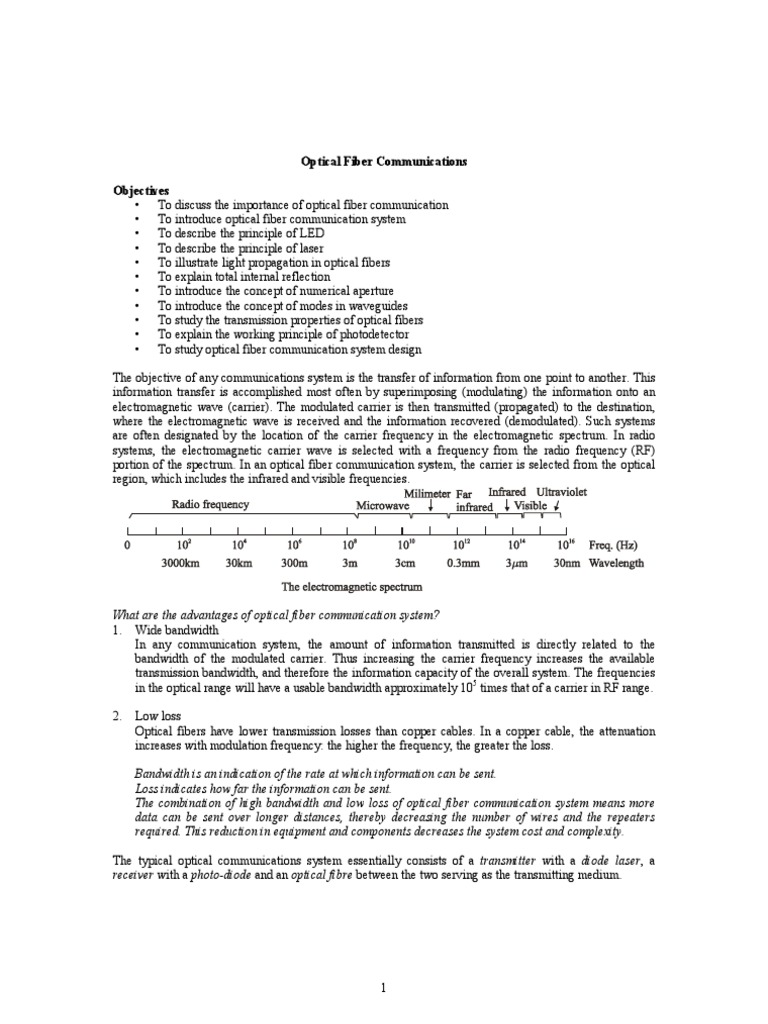 Chap7 Fiber Communication | PDF | Optical Fiber | Dispersion (Optics)