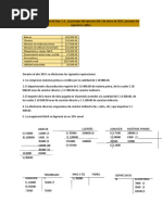 Caso Resuelto Prorrateo Costos Indirectos de Fabricacion Primario Secundario y Final 2022 A ...