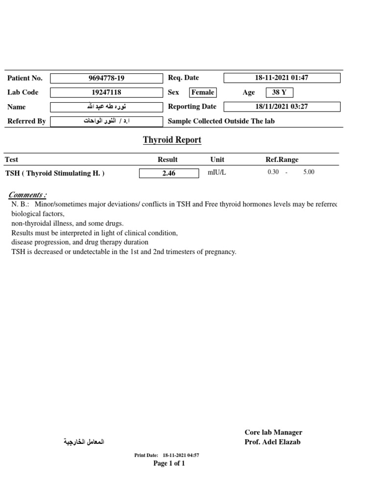 Thyroid Report | PDF