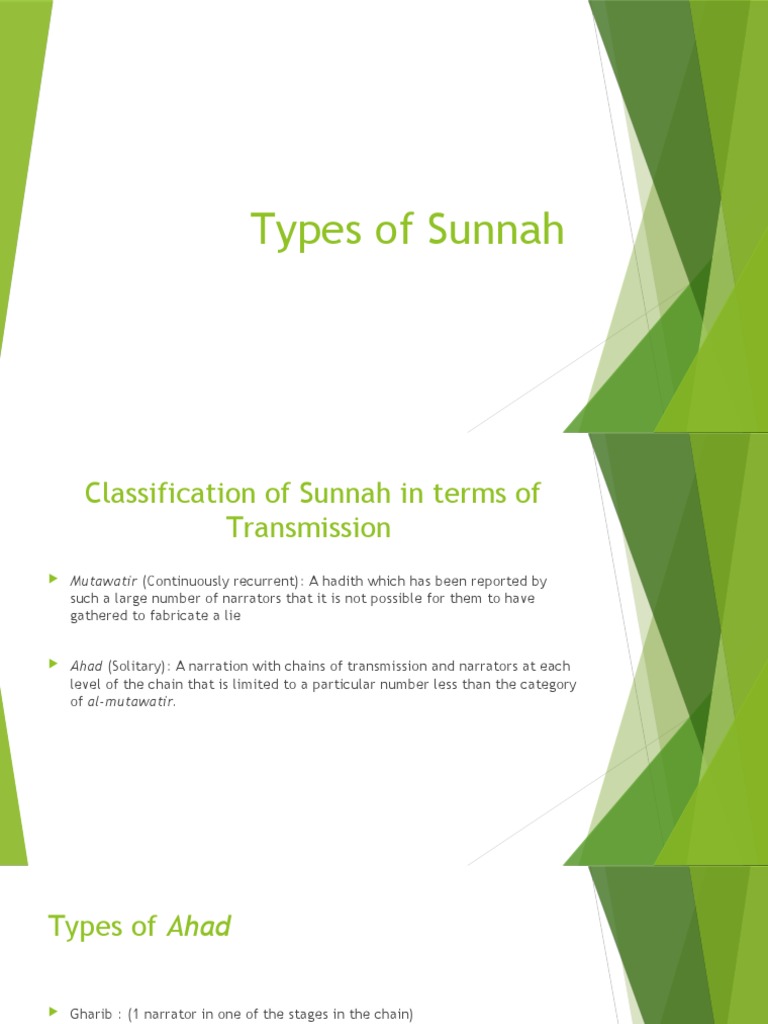 Types of Sunnah | PDF | Religion & Spirituality