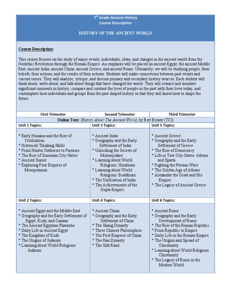 Ancient History Course Overview | PDF | Ancient History