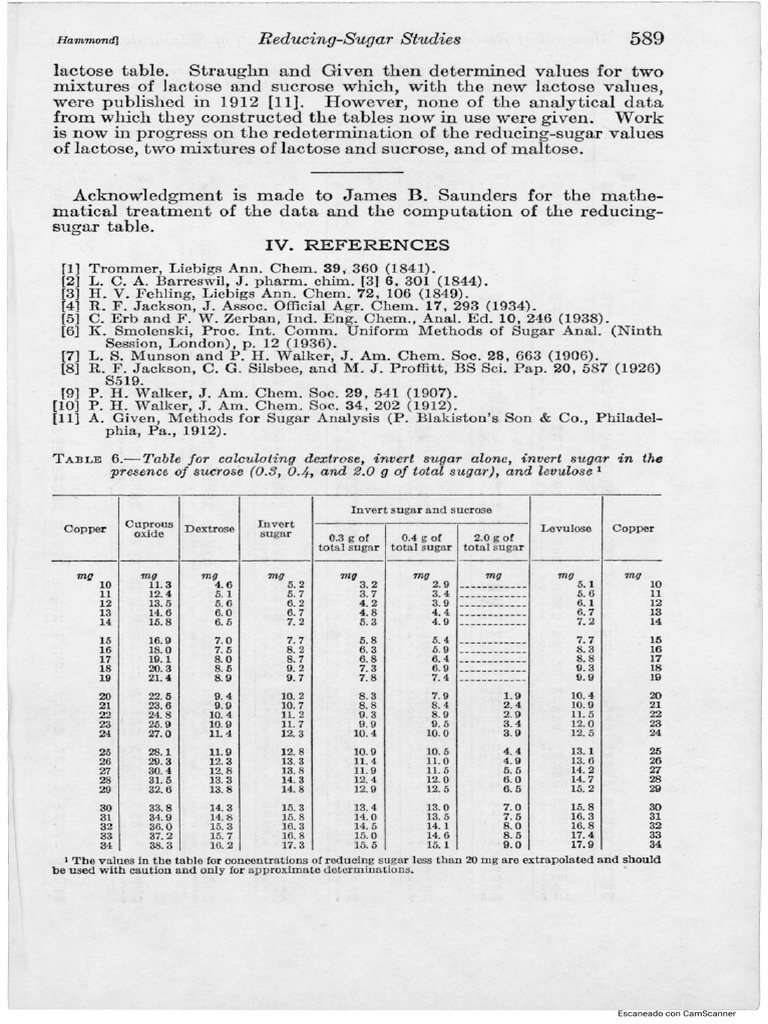Tablas Munson y Walker | PDF