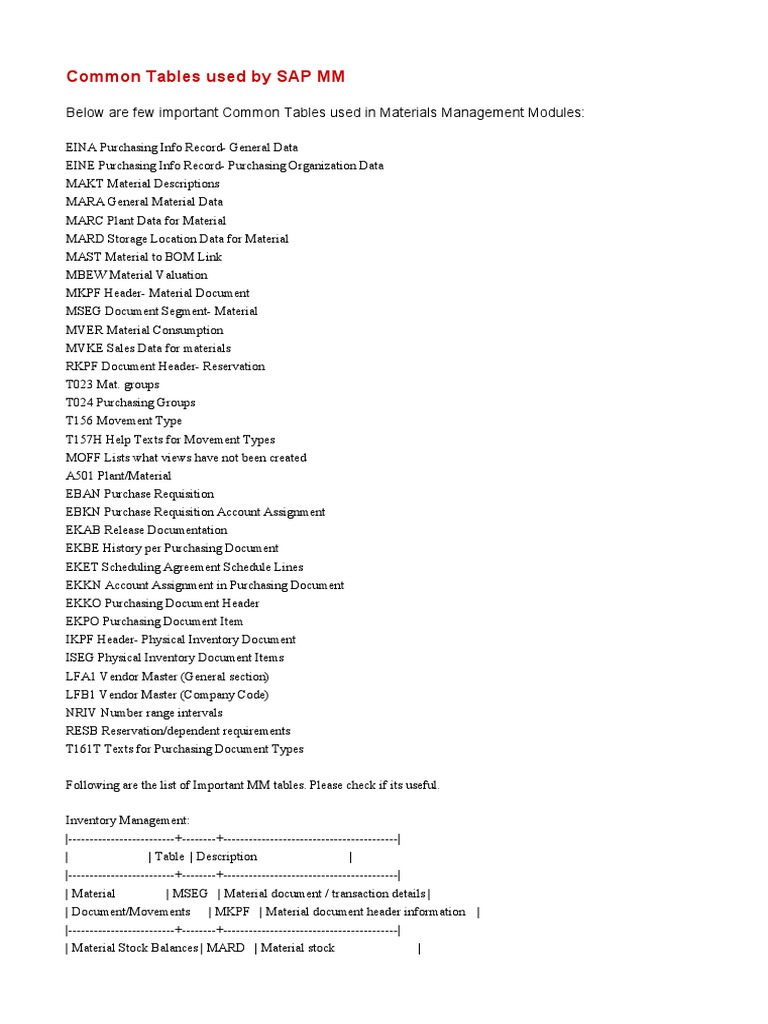 SAP MM Table | PDF