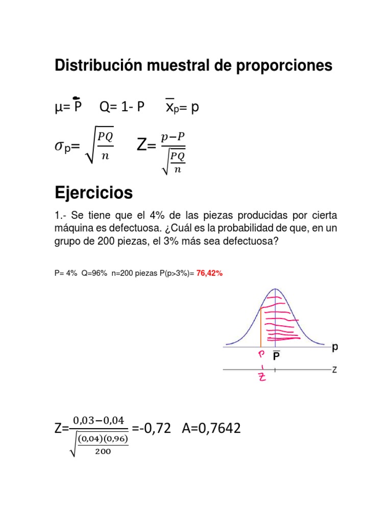 Distribución Muestral de Proporciones E081 | PDF | Probabilidades y estadísticas | Probabilidad