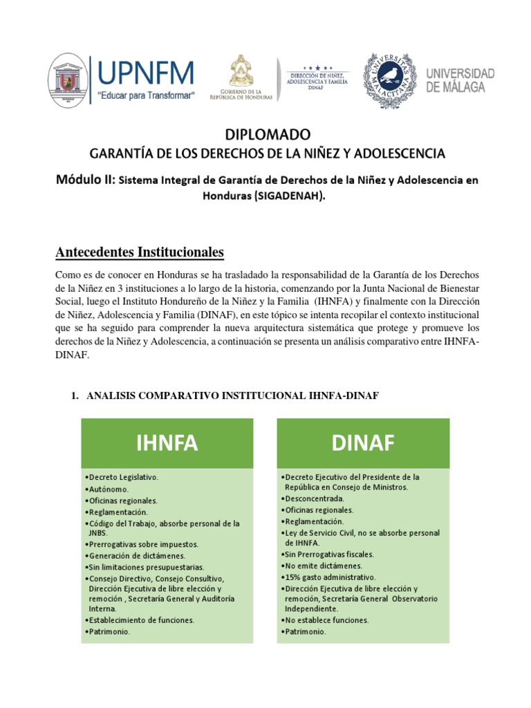 Comparativa IHNFA-DINAF en Honduras | PDF | Estado (política) | Honduras