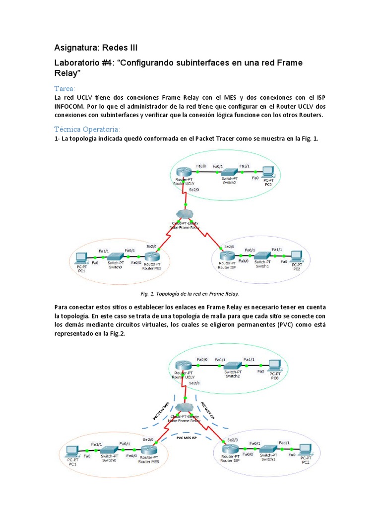 Configuración de Subinterfaces Frame Relay | PDF | Enrutador ...