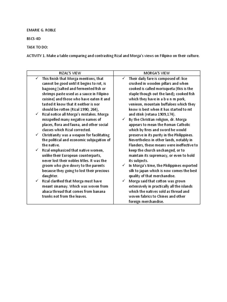 RIZAL and Morgan | PDF | Foods | Cuisine