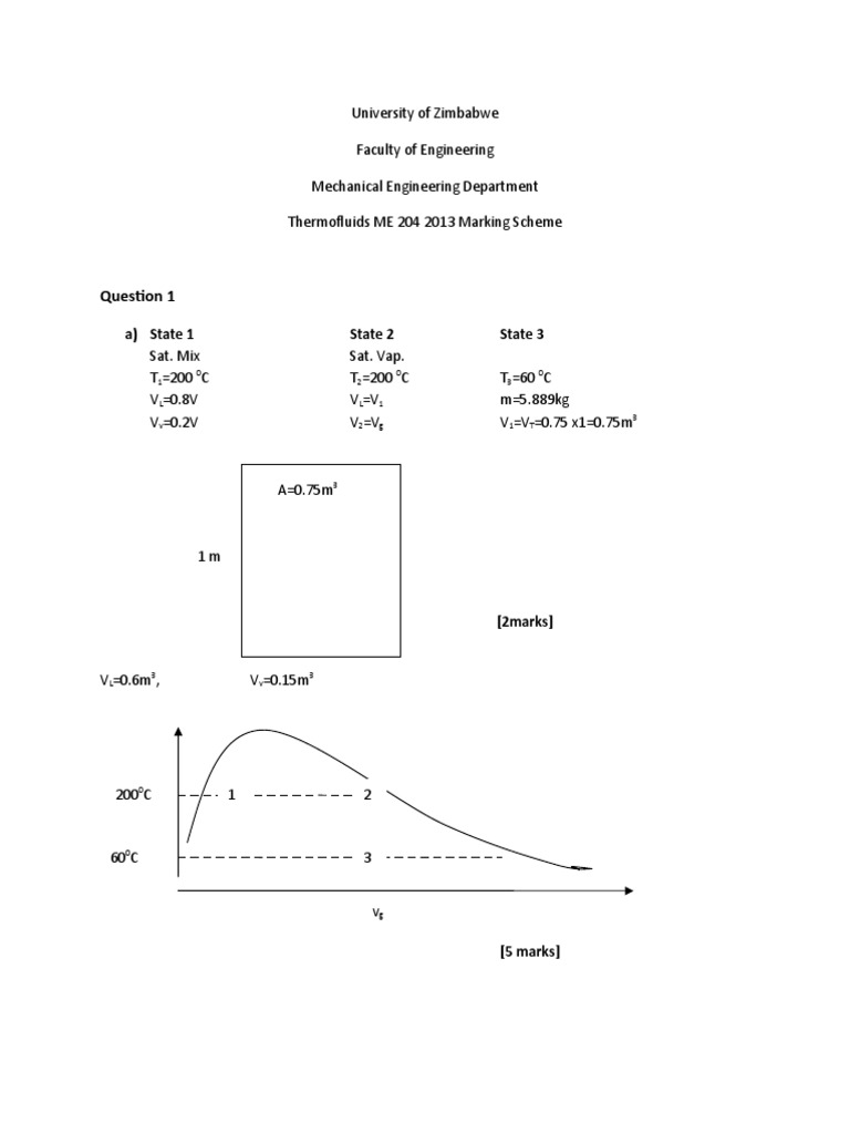 ME204 Marking Scheme2013 | PDF | Pressure | Chemistry