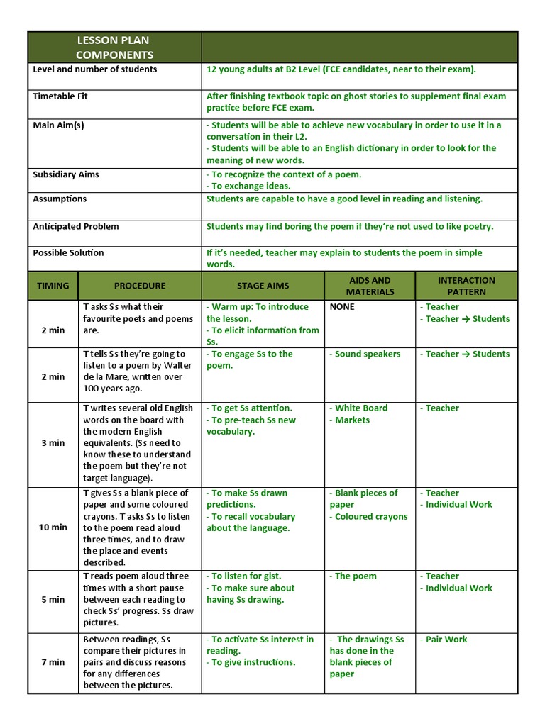 Lesson Plan Components: Level and Number of Students Timetable Fit Main ...