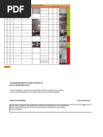 Task Briefing Record Template | PDF