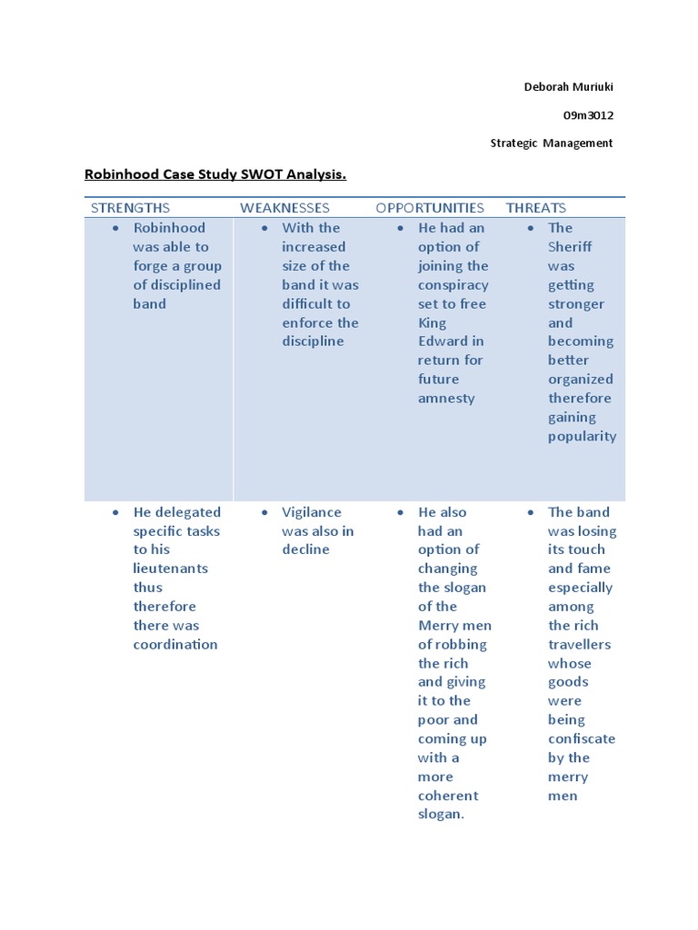 Robinhood Case Study SWOT Analysis.: Deborah Muriuki 09m3012 Strategic Management | PDF | Robin ...