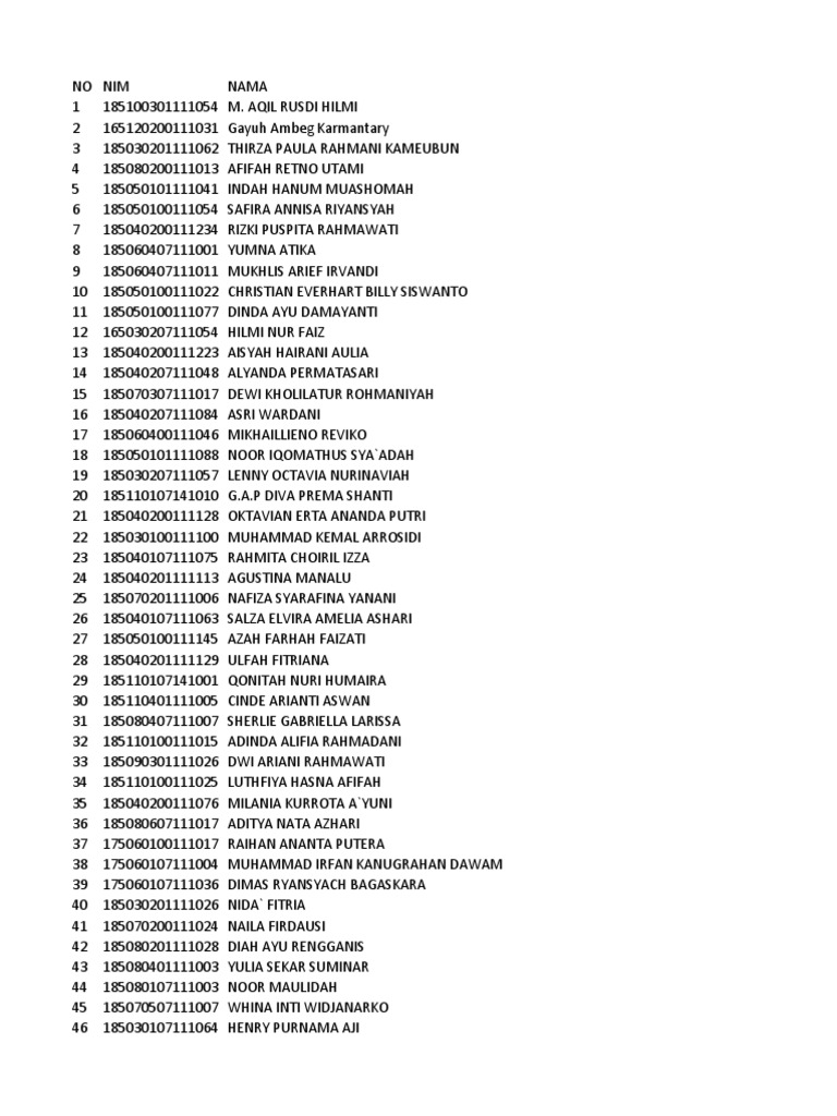 Student Identification Number List | PDF
