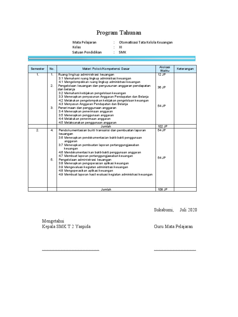 Prota Otk - Keu Xi 2020 | PDF